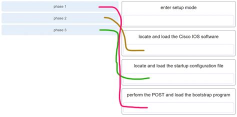 CCNA 1 V7 0 Modules 8 10 Exam Answers CCNA6 COM