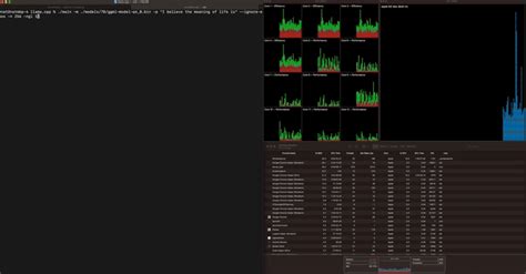 今天的AI头条GGML开源可在MacBook运行的LLM模型一个 GB的多语言法律语料库开放OpenAI宣布将保持私有化不会上市Redditor运用SD生成动漫二维码 知乎