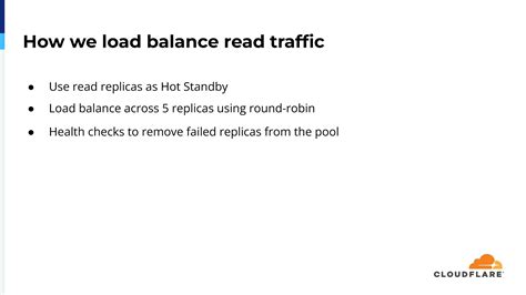 Load Balancing And High Availability On Postgres Using Haproxy