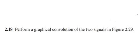 Solved Perform A Graphical Convolution Of The Two Chegg