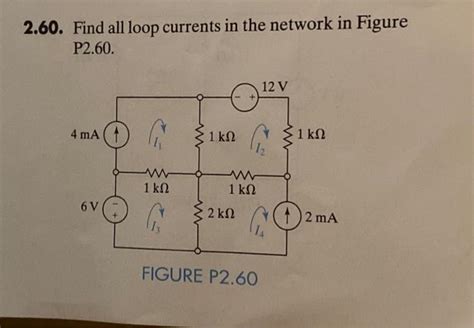 260 Find All Loop Currents In The Network In Figure