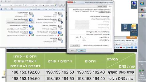 Norton Dns Porn Blocking Safe Net YouTube