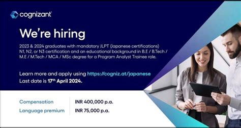 Saurav Bagal On Linkedin Hiring Japanese Analyst Trainee India