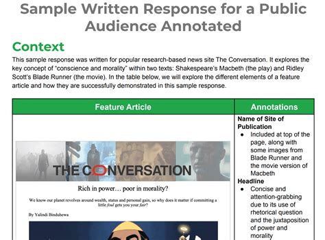 Qcaa English How To Write A 2525 Ia1 Literary Article ️