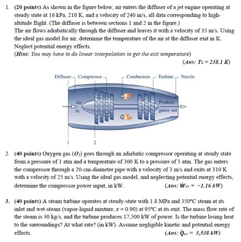 Solved Points As Shown In The Figure Below Air Chegg