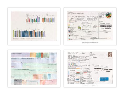 Dear Data Postcard Kit Princeton Architectural Press