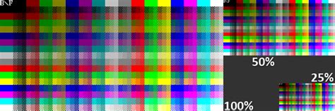 Cc Вывод цветного текста посредством Winapi