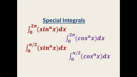 Special Integral Integral Sin N From 0 To 2pi Sin N From 0 To Pi 2 Cos N From 0 To 2pi Youtube