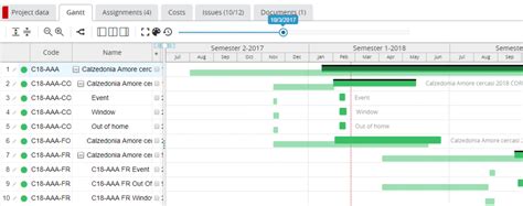 Want To Manage Large Projects Eltit Golb
