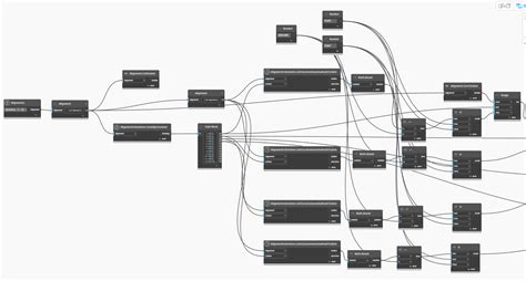 Stuck In Repeating Nodes Civil3d Dynamo