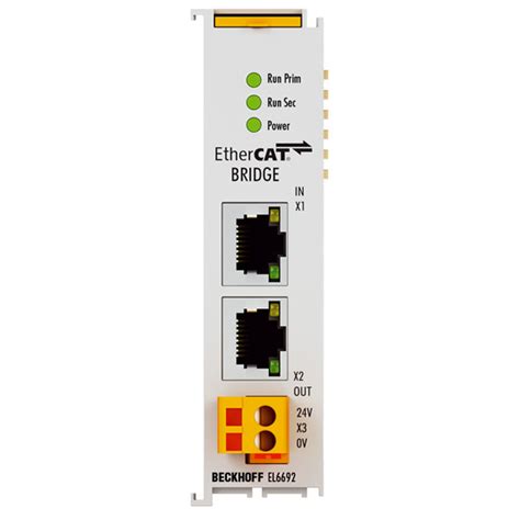 Beckhoff Ethercat Terminal El6692
