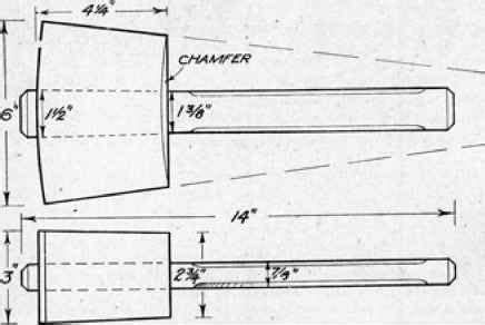 Woodworking Mallet Dimensions Woodworking Projects