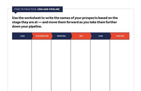 Consulting Pipeline 4 Steps To Consistent Consulting Clients