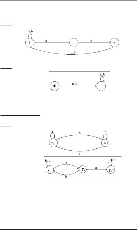 Kleenes Theorem Part Iii Theory Of Automata Computer Science