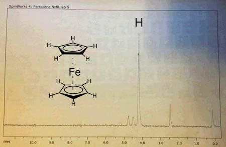 On The Nmr Spectrum Below Draw The Molecule The Spectrum Represents