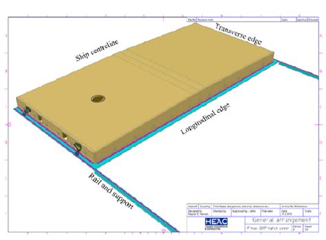 Grp Hatch Cover Panel Download Scientific Diagram