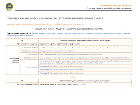 Гарын авлага