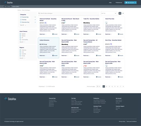 datahex data library rozetta technology