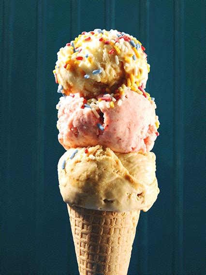 Ice Cream Sunday Animated 