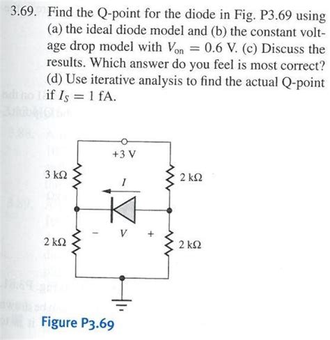 Solved Find The Q Point For The Diode In Fig P Chegg Com