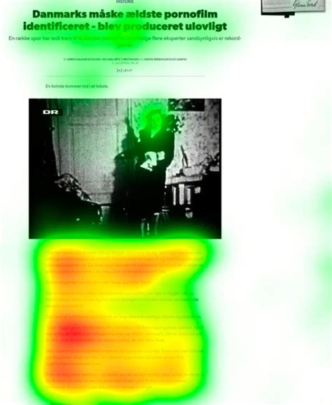 Eye Tracking Heatmap Download Scientific Diagram