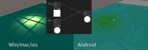 Blend Modes In Shader Graph Works Differently On Android Platform