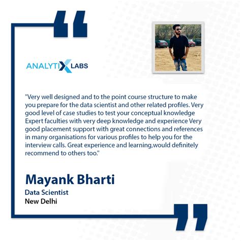 Analytixlabs Analytixlabs Learning Programs Provide