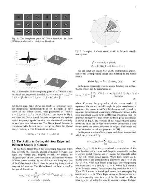 Corner Detection Based On Multi Directional Gabor Filters With Multi Scales Deepai