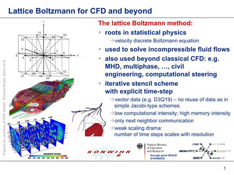 Pdf Lattice Boltzmann For Cfd And Beyond The Lattice Boltzmann Method Dokumentips