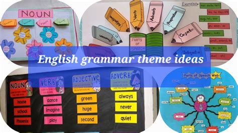 English Grammar Theme Ideas For Classroom Decoration Softboard Bulletinboard School Youtube