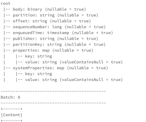 twitter sentiment analysis using azure databricks by adilson cesar