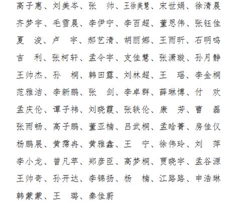 河北政法职业学院2022年公开招聘工作人员体检入围名单公告 河北政法职业学院