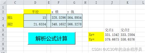 求两个圆交点的坐标 解析表达式推导及编程圆与圆的交点公式 Csdn博客