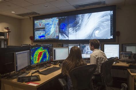 Linearization Calculator Accurate Tangent Approximations