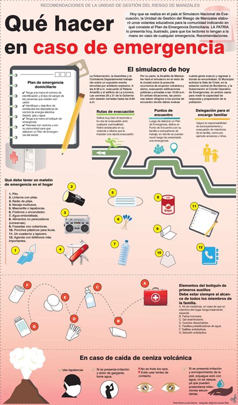 Recomendacion En Caso De Emergencia By La Patria Issuu