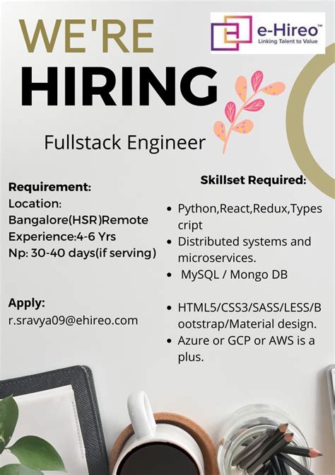 Sravya Ruhema P On Linkedin Hiring Fullstackdeveloper Bangalore
