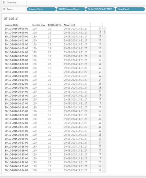 Tableau Date Functions Types Examples How To Use