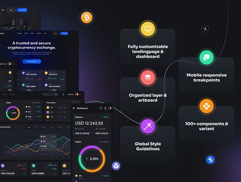 cryptolly cryptocurrency web and dashboard ui kit 银行加密货币响应式数据可视化界面设计金融