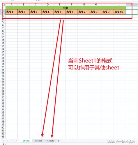 Python之excel——复制一个sheet当做模板，生成多个sheetpython复制sheet Csdn博客