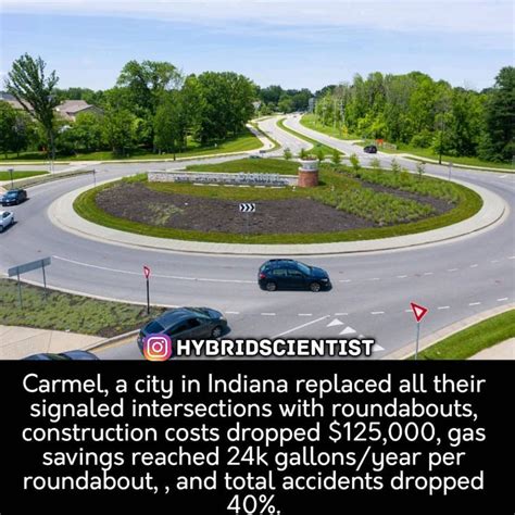 Engineering Marvel Caramel Citys Roundabout Intersections In Indiana