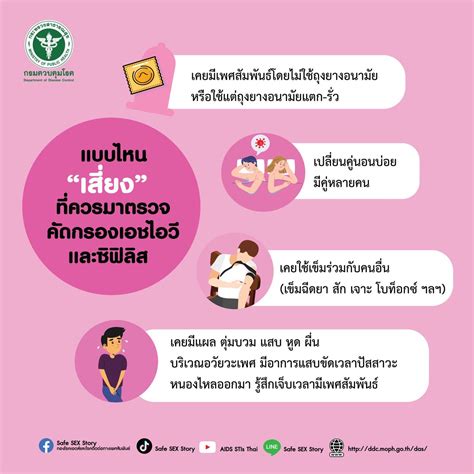 กระทรวงสาธารณสุข On Twitter 💞สธ ชูแคมเปญ 🫶 Love Is All Around ให้รักที่ปลอดภัยอยู่รอบตัวเรา🤟