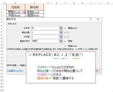 Excel(エクセル)文字数を指定して置換するreplace(リプレース)関数 オフィスソフト活用・業務効率化q&aブログ Excel(エクセル)文字数を指定して置換するreplace(リプレース)関数 オフィスソフト活用・業務効率化q&aブログ