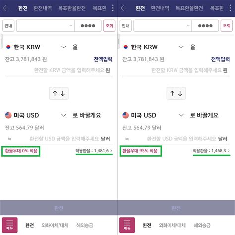 국내 은행별 스위프트 코드 번호 정리 Swift Code 국민은행 신한은행 기업은행 카카오뱅크 등