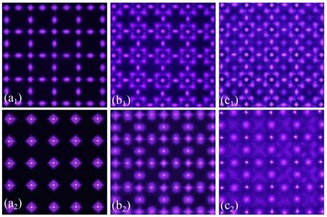 河北大学范伟丽教授团队：介质阻挡放电可调lieb晶格等离子体光子晶体实现与动态操控 Featured Article 知乎