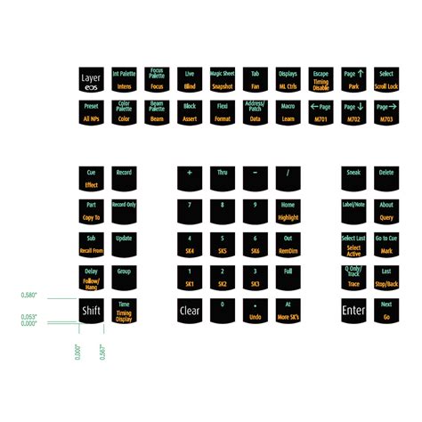 Eos X Key Button Overlay Etc Inc Us