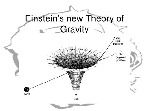 Hypothesis About Gravity At Neomi Ingram Blog