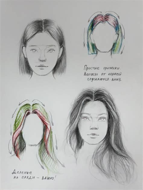 Схема рисования волос Рисование Рисование волос Рисовать