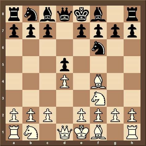 London System Archives Chess Intellect