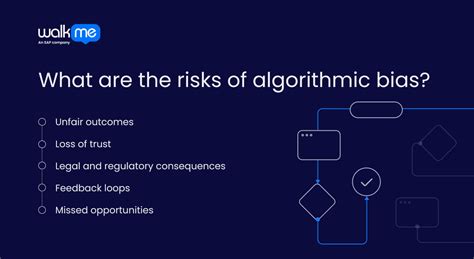 What Is Algorithmic Bias