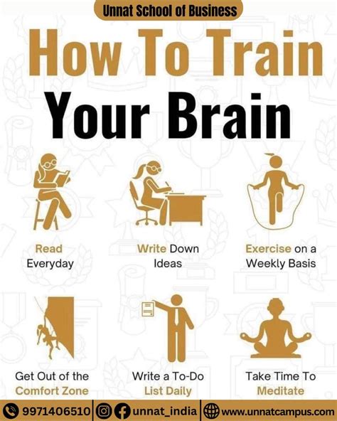 Unnat Unnatschool Unnatindia Usb Unnatschoolofbusiness